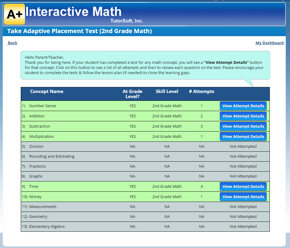 A+ Interactive Math (Adaptive Placement Test) - Real And Quirky