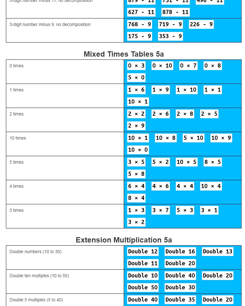 Typing Tournament Online and Maths Invaders Online Review (EdAlive ...